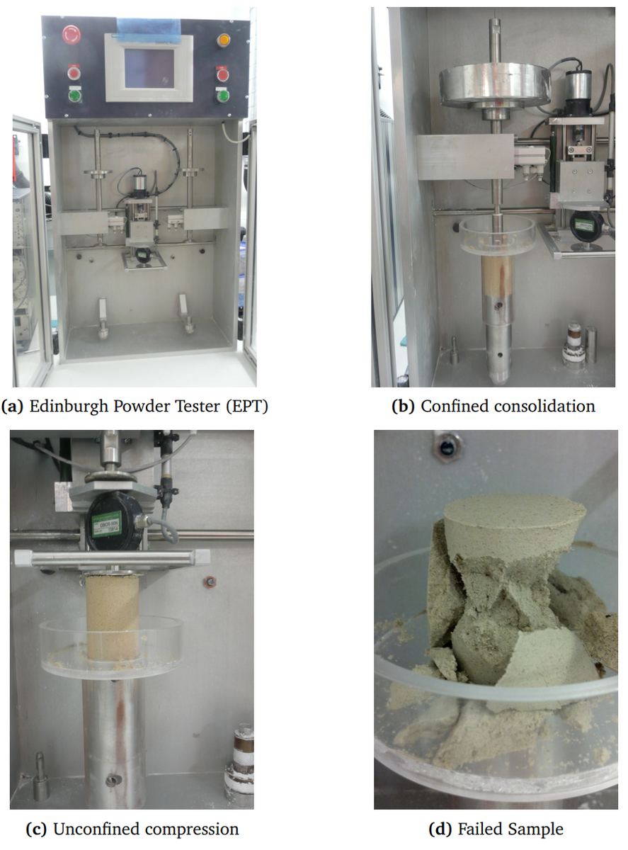Granular Mechanics and Industrial Infrastructure Research Group | John ...
