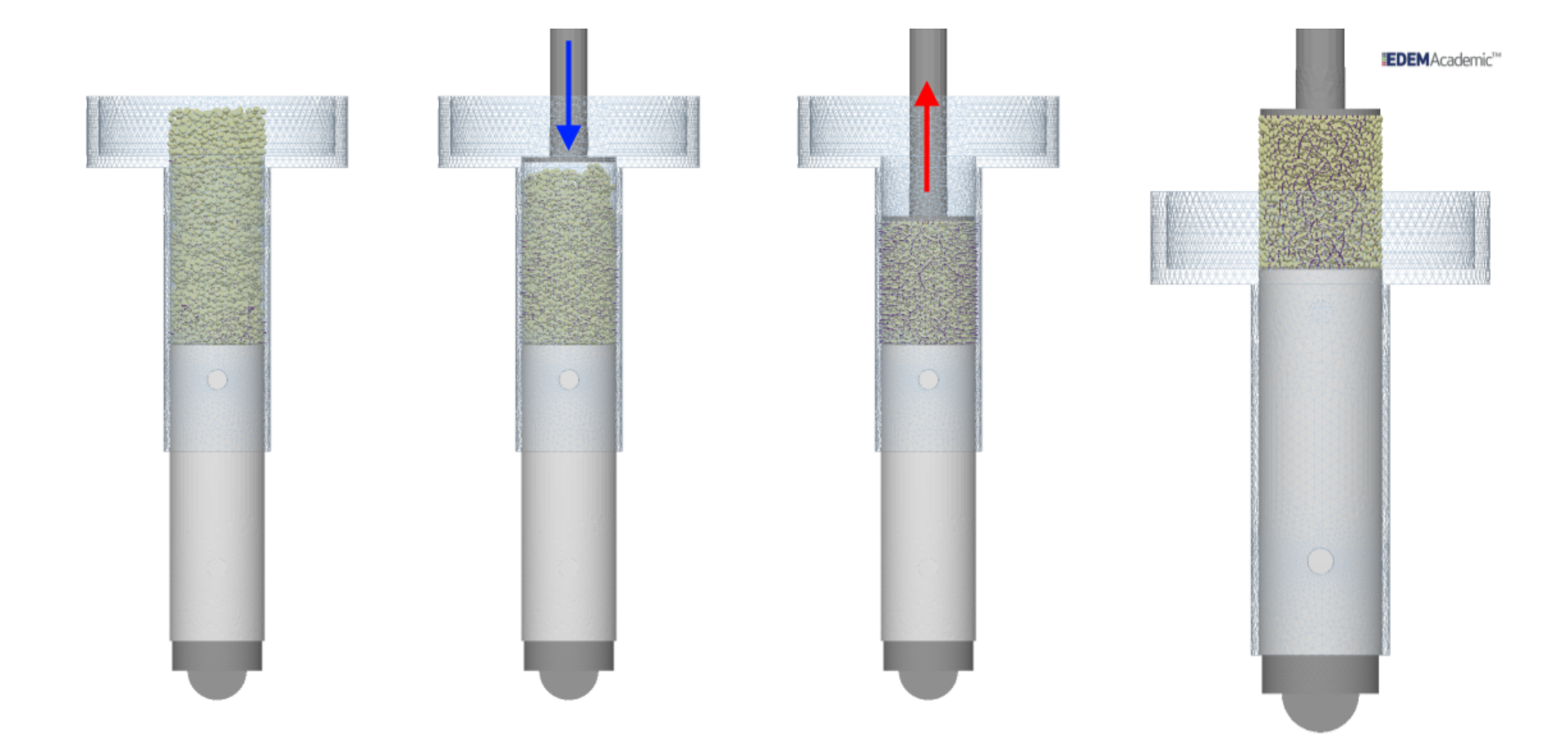 Using the Elasto-plastic Adhesion Model: Example Problem | John P ...